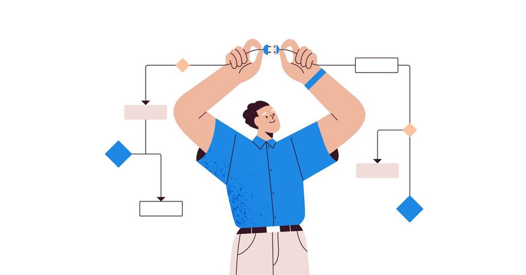 Flowchart là gì? 5 bước vẽ lưu đồ quy trình cho doanh nghiệp