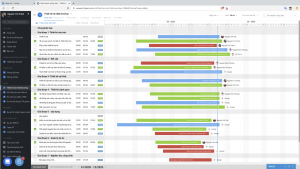 Teamwork là gì? Làm thế nào để teamwork hiệu quả?