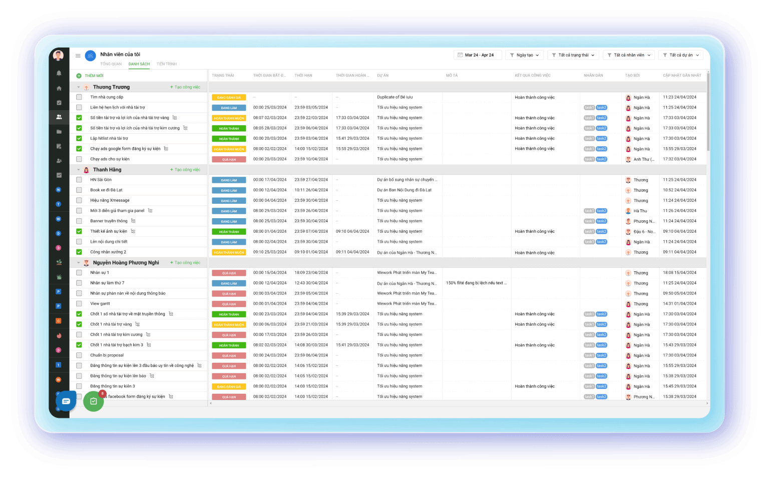 7 mẫu bảng phân công công việc tiêu chuẩn cho đội nhóm (Tải miễn phí)