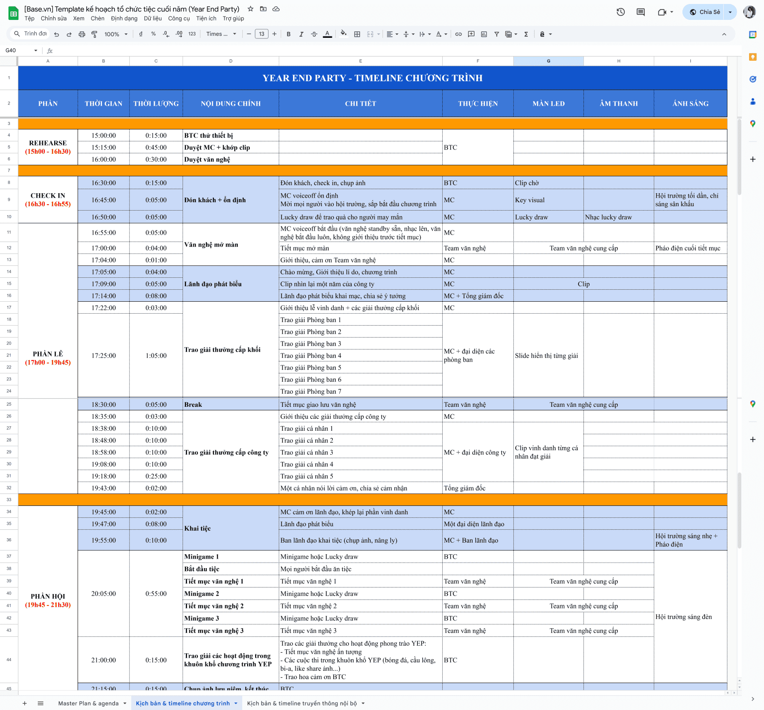 Year End Party là gì? Bí quyết tổ chức tiệc tất niên thành công