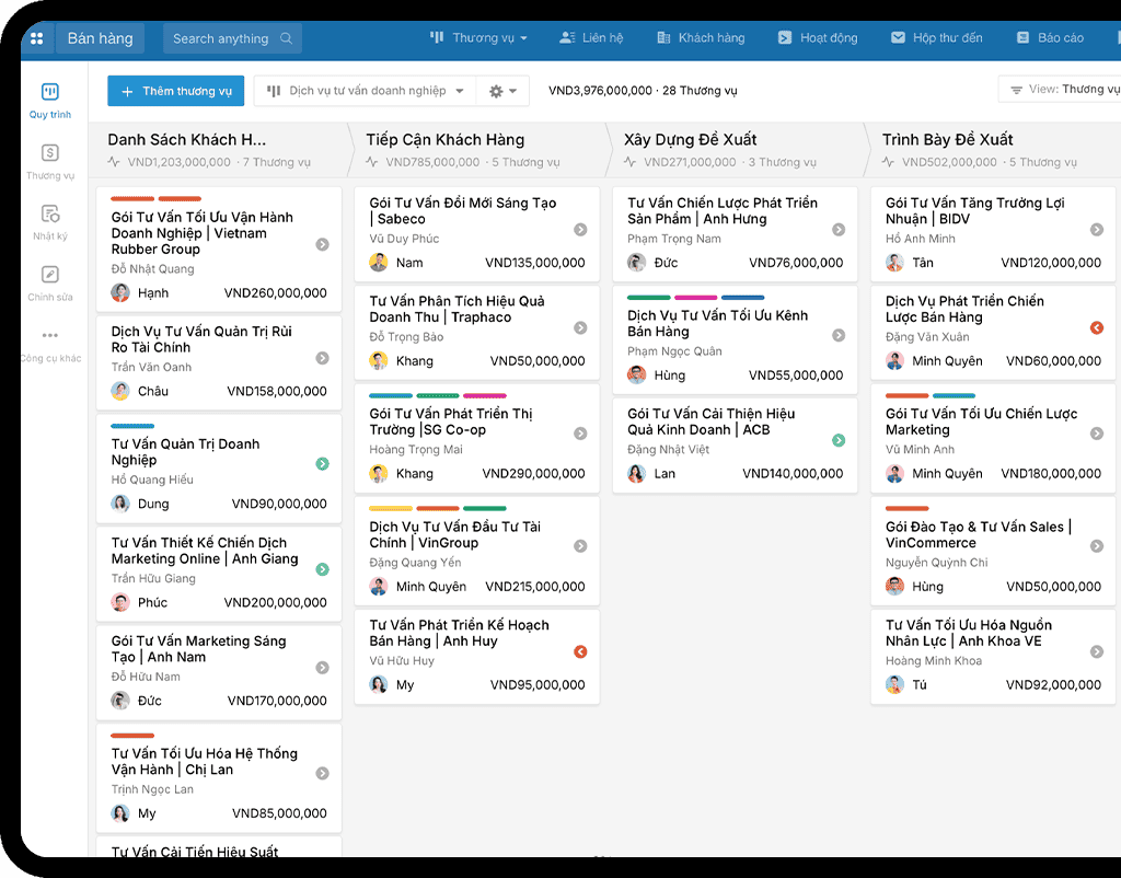 Base CRM - Giải pháp CRM toàn diện cho doanh nghiệp