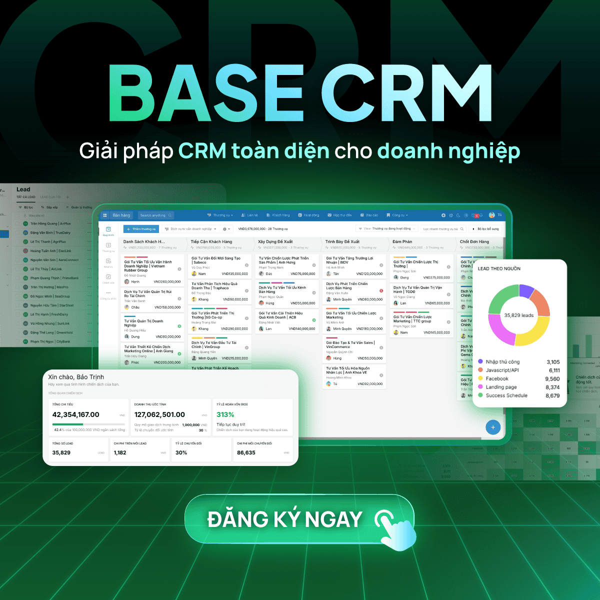 Phần mềm CRM là gì? Top 13 phần mềm CRM tốt nhất hiện nay